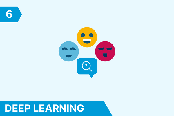 Project Classifying Sentiment Of Reviews Using Bert Nlp